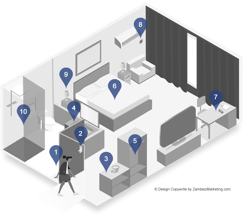 Cleanest Hotel Sunset Beach Ca - Ocean Surf Inn & Suites